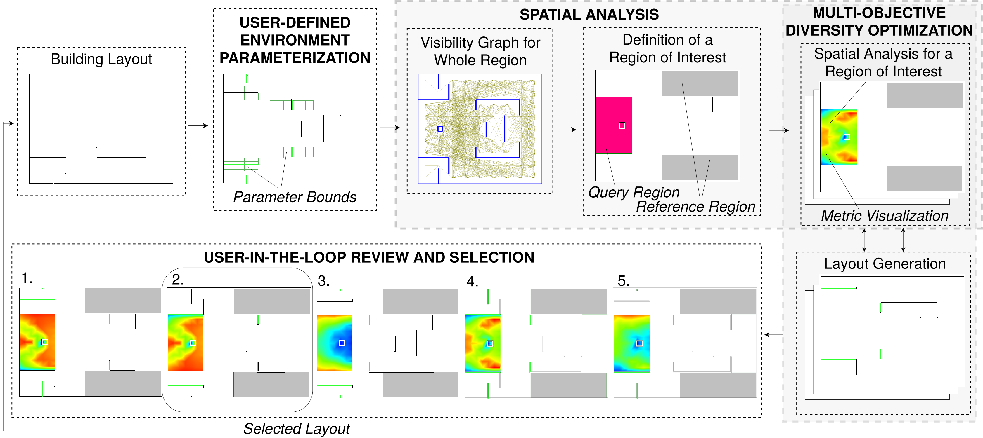 Interactive Architectural Design with Diverse Solution Exploration ...